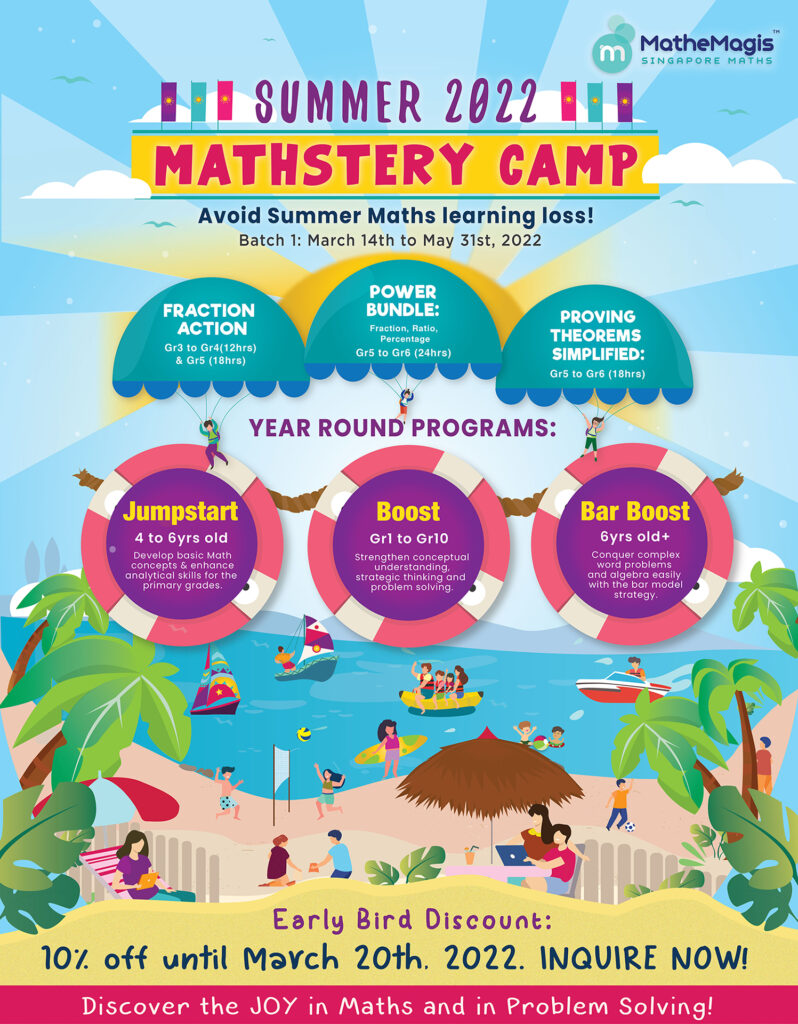 MatheMagis Singapore Maths